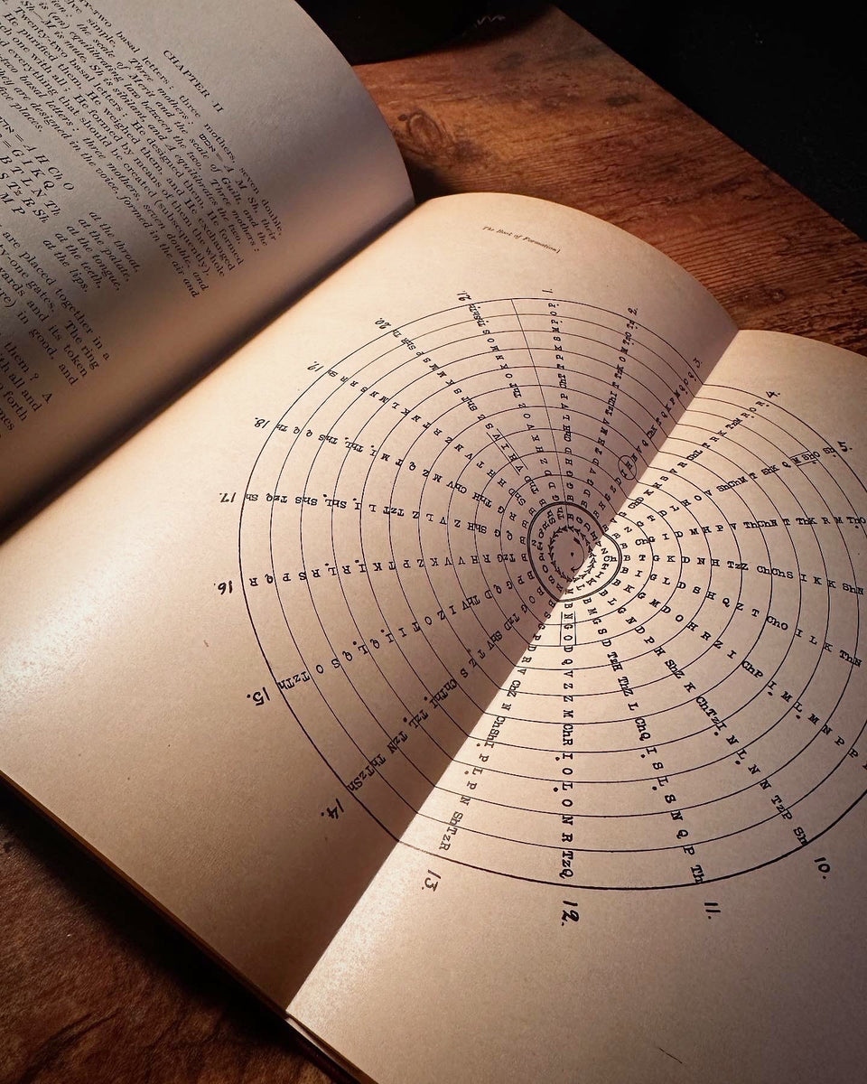 The Book of Formation or Sepher Yetzirah translated by Knut Stenring ...