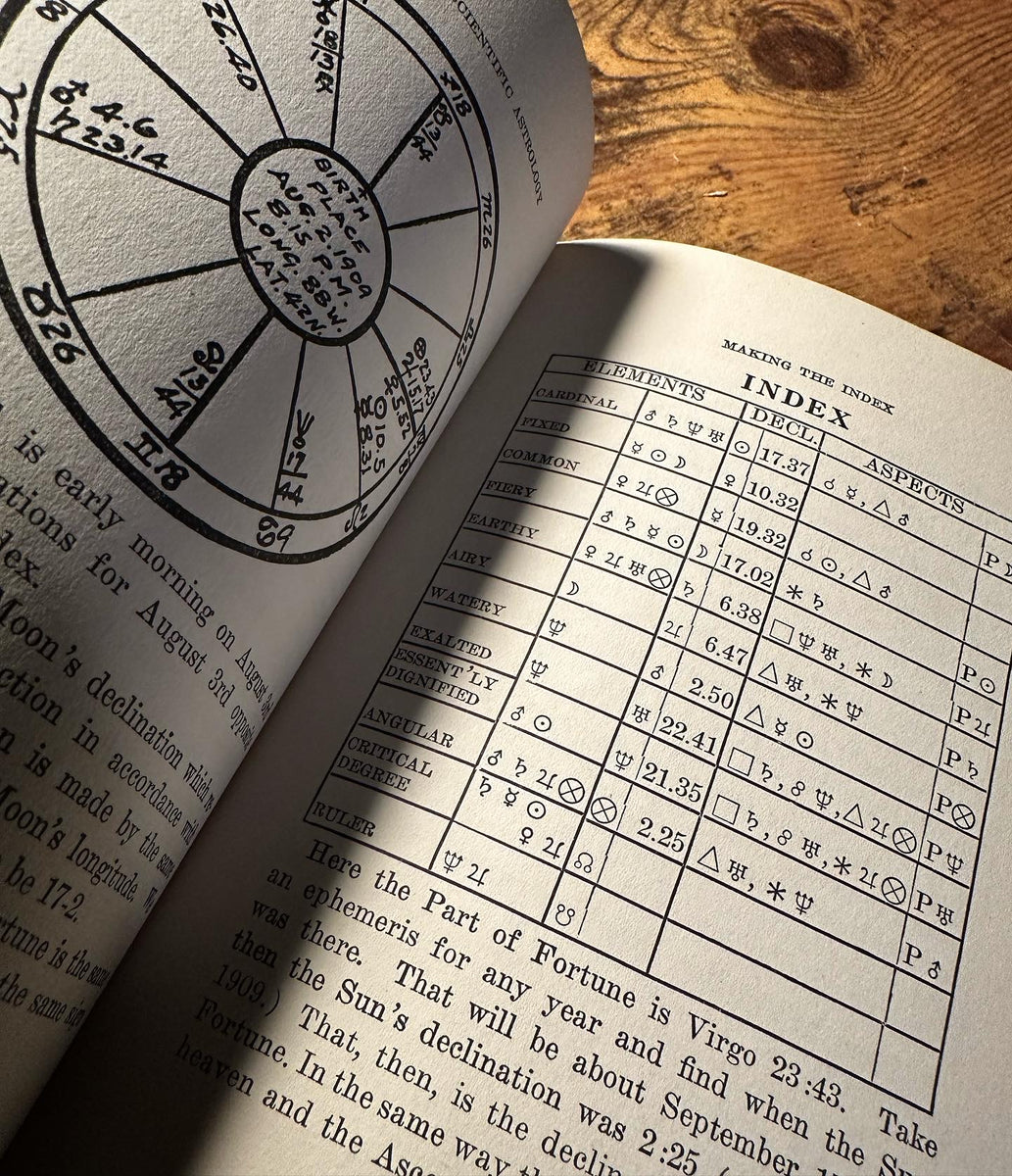 Simplified Scientic Astrology by Max Heindel – The Rose Books & Obscurities